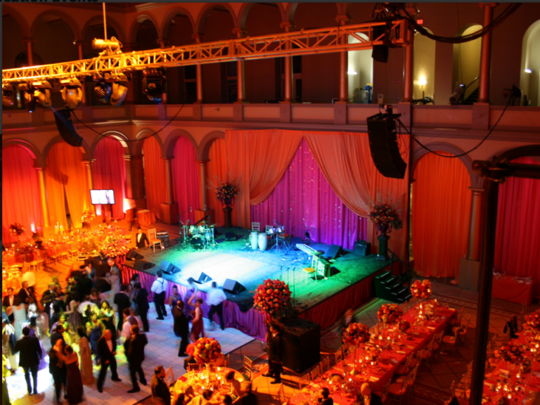 Staging - Fabrication Events